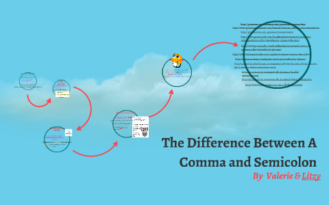 The Difference Between A Comma and Semicolon by Valerie Guardado on Prezi