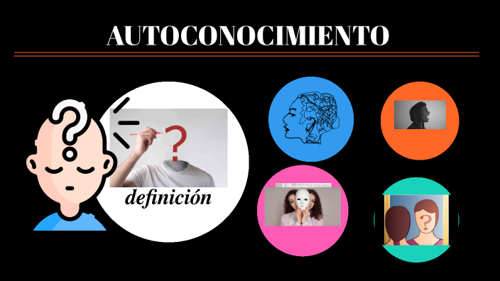 AUTOCONOCIMIENTO by Antonella Perez on Prezi