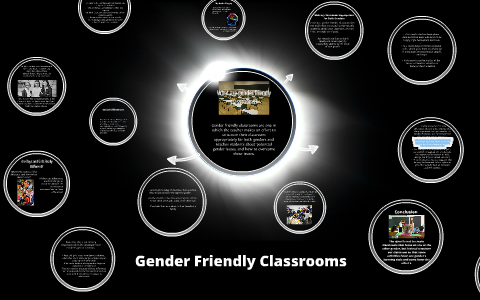 Gender Friendly Classroom by Leroy Brooks on Prezi