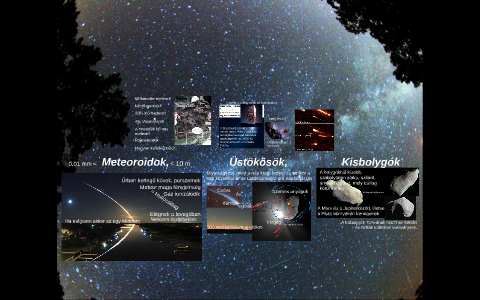 Meteorok, kisbolygók, üstökösök by Marcell Turányi on Prezi