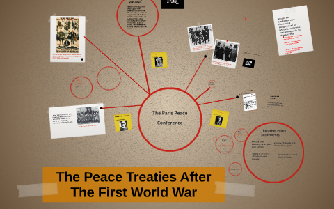 The Peace Treaties After The First World War by Mateo Zampaglioni on Prezi