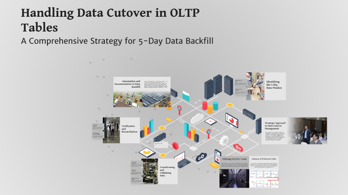 Handling Data Cutover in OLTP Tables by Ravi shankar Pullagura on Prezi