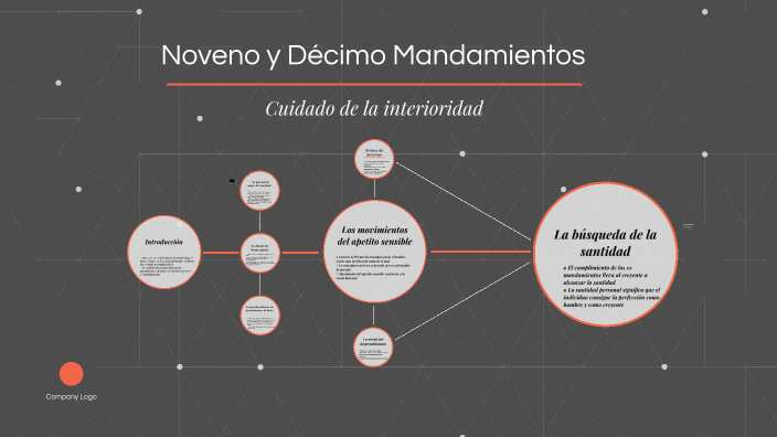 Noveno y Décimo Mandamientos by Mario Arroyo Martínez on Prezi