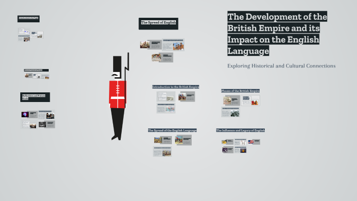 The Development of the British Empire and its Impact on the English ...