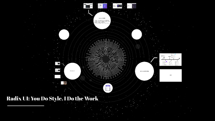 Radix UI by 劉哲佑 on Prezi