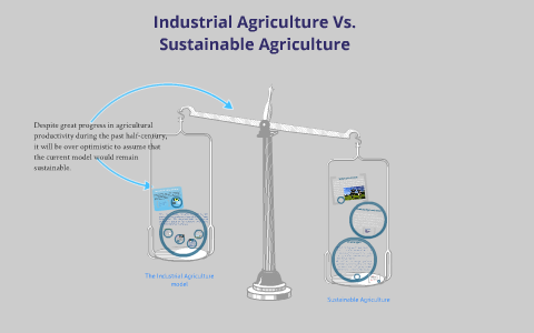 Industrial Agriculture Vs. Sustainable Agriculture by MONICA CAYETANA ...