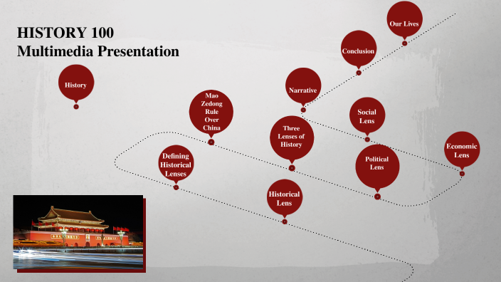 Mao Zedong Rule Over China by K Holliday on Prezi