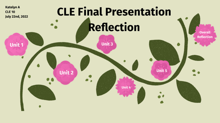 CLE Final Presentation by Katelyn A on Prezi