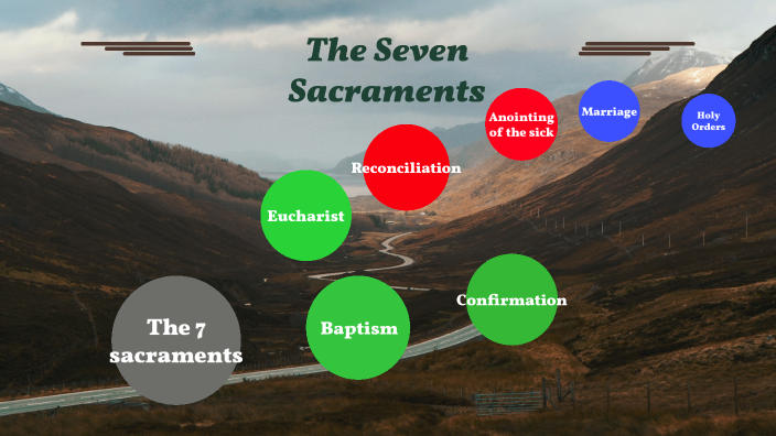 The 7 sacraments by Liam Dube on Prezi