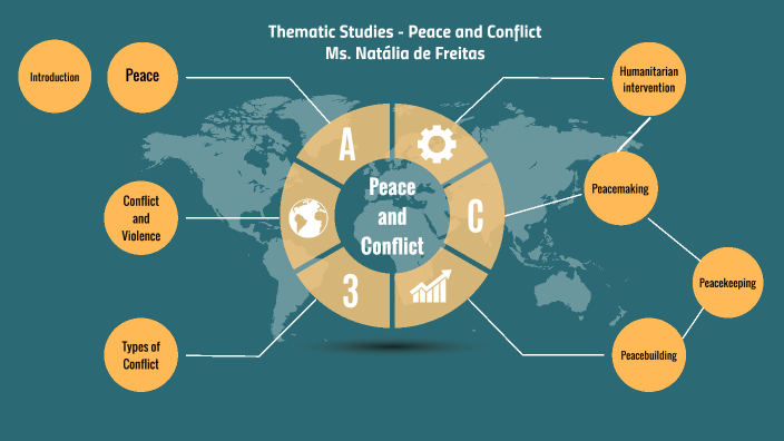 Peace and Conflict_Natalia by Natália Freitas on Prezi
