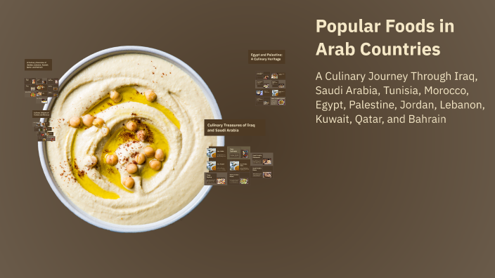 Popular Foods in Arab Countries by Salih Ragheed on Prezi