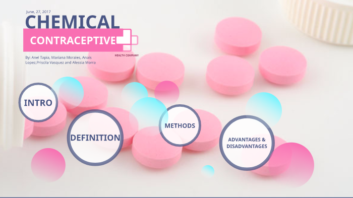 chemical contraception by Mariana Morales on Prezi