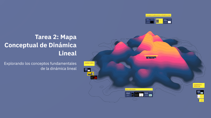 Tarea 2: Mapa Conceptual de Dinámica Lineal by Henry Burgos G on Prezi