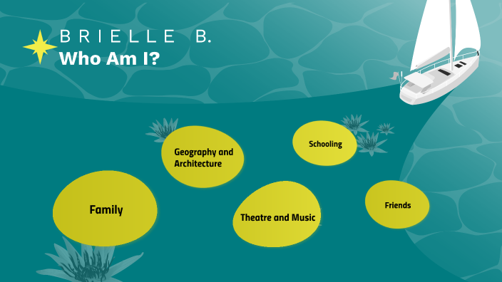 Who Am I - Brielle B by Brielle Biblow on Prezi