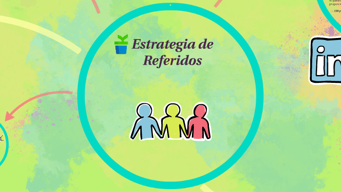 Estrategia de Referidos MELODY FUENTES by Julián González on Prezi
