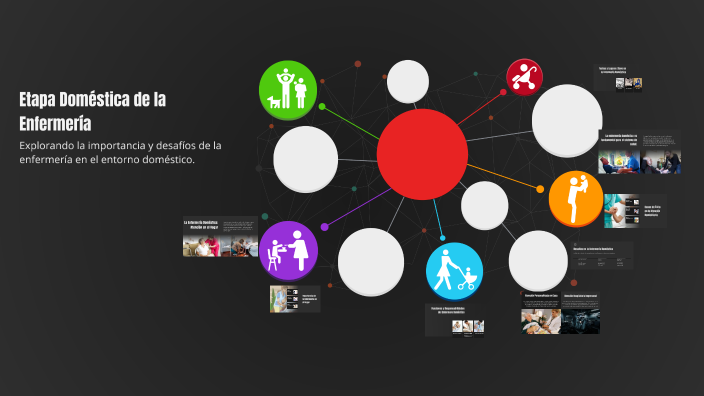Etapa Doméstica de la Enfermería by alison ojeda on Prezi