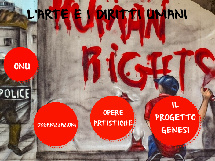 arte-educazione civica by francesca fierro on Prezi