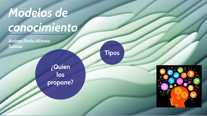 MODELOS DE CONOCIMIENTO by Malinalli López on Prezi
