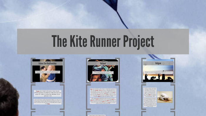 The Kite Runner Project by Cooper M, Christer A, Michael S, Gabe V S by ...