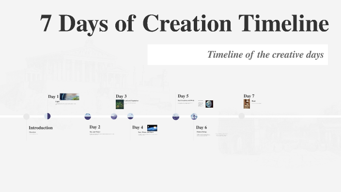 7 Days of Creation Timeline by Oscar Foggy on Prezi