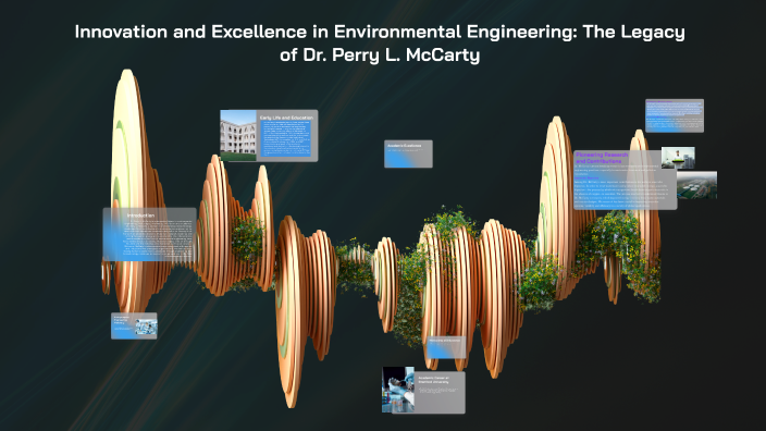 Innovation and Excellence in Environmental Engineering: The Legacy of ...