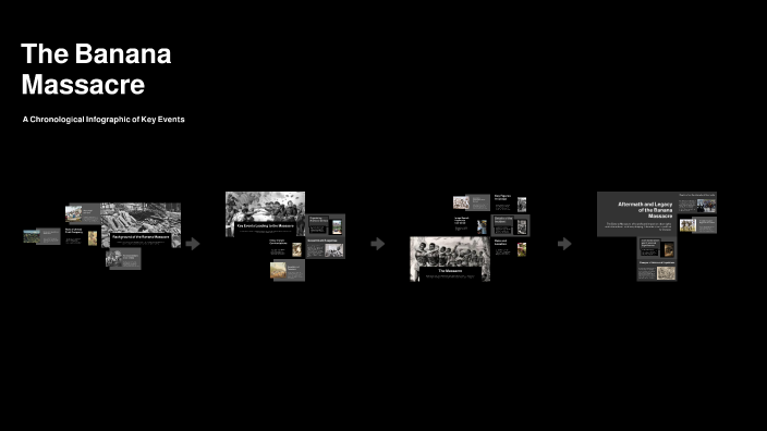 The Banana Massacre by JERONIMO FONBO on Prezi