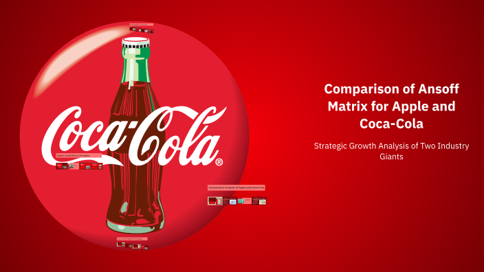 Comparison of Ansoff Matrix for Apple and Coca-Cola by Aniket Gupta on ...