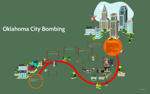 Oklahoma City Bombing by on Prezi