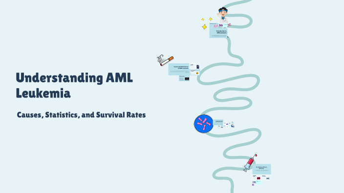 Understanding AML Leukemia by Madelynn Biziak on Prezi