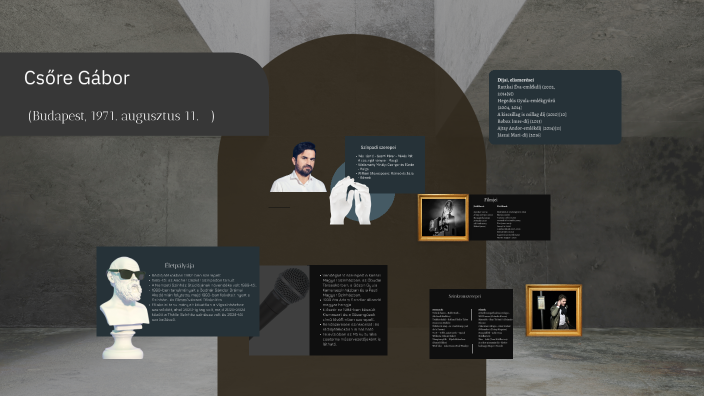 Csőre Gábor by Kata Orbán on Prezi