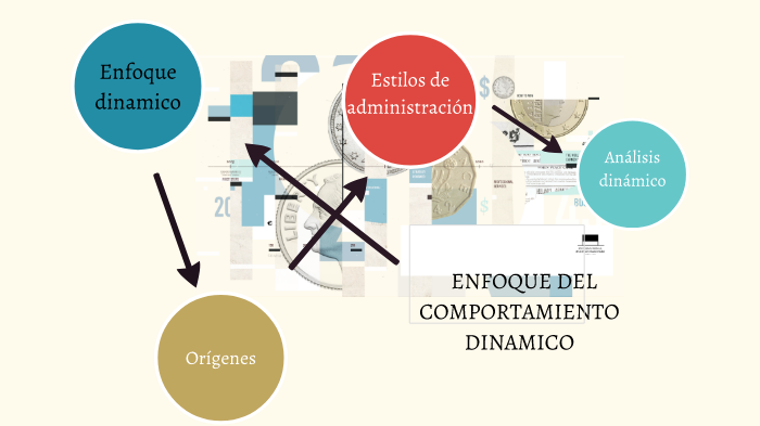 enfoque dinamico by brandon olmedo on Prezi