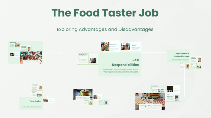 The Food Taster Job by Aljood Alamri on Prezi