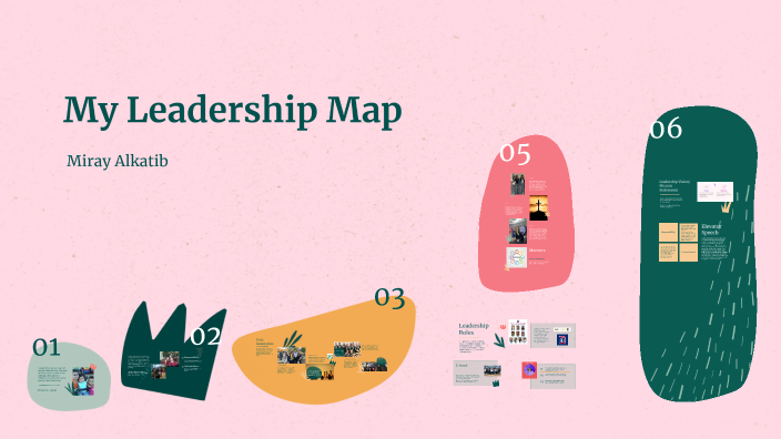 My Leadership Map by Miray Alkatib on Prezi