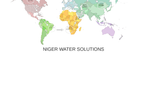 NIGER WATER SOLUTIONS by Ethan O'Keefe on Prezi