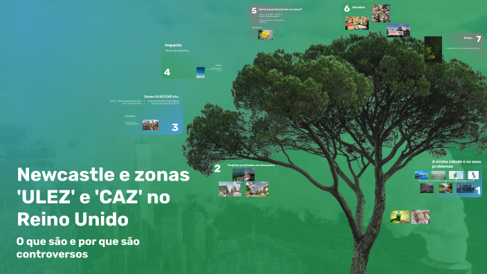 ULEZ and CAZ Zones in the UK by Aaron Shankar on Prezi