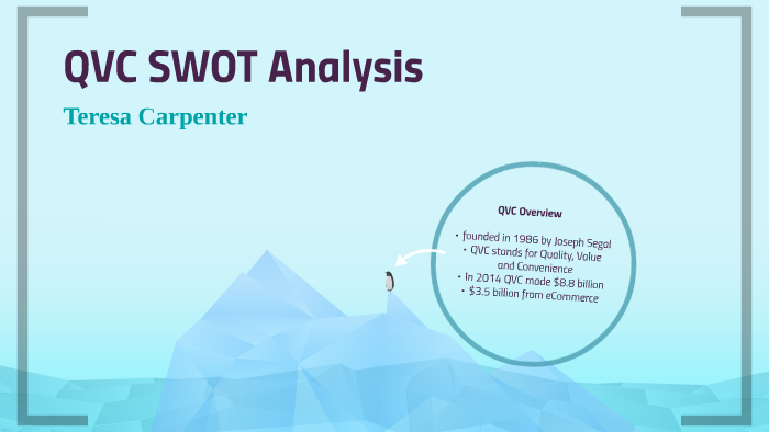 QVC SWOT Analysis by Teresa Carpenter on Prezi