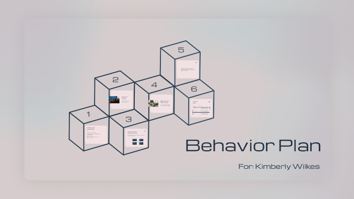Behavior Analysis/Behavior Intervention Plan by Madison Goodman on Prezi