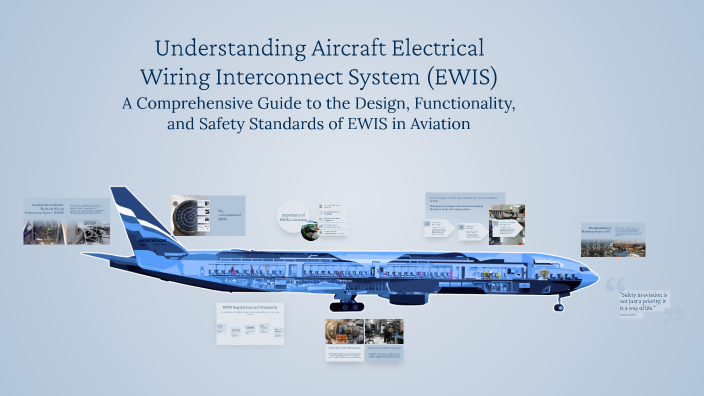 Understanding Aircraft Electrical Wiring Interconnect System (EWIS) by ...