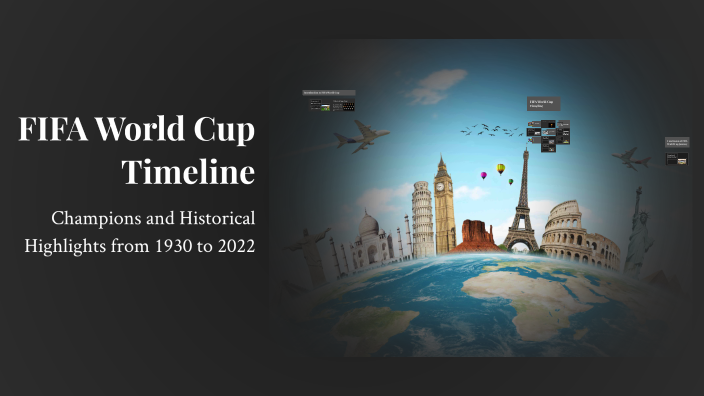 FIFA World Cup Timeline by kenia Villalta on Prezi
