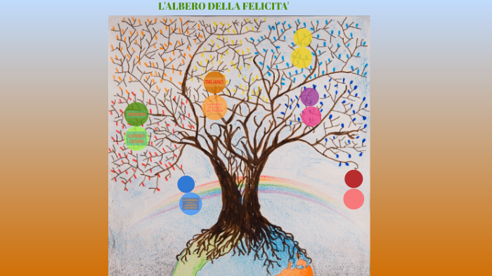 L'ALBERO DELLA FELICITA' by Agnese Vaccaro on Prezi