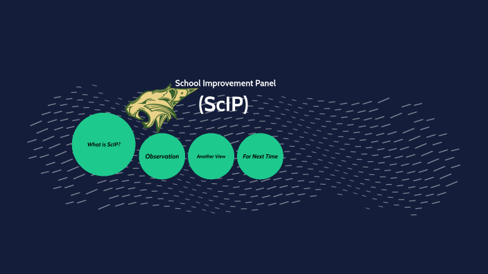 Scip 2022/23 by Kelli Green on Prezi