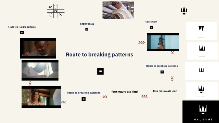 Breaking Patterns by Mausons on Prezi