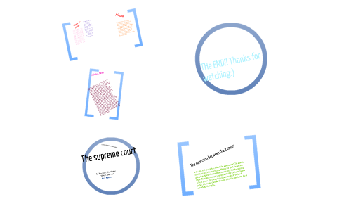 Major Supreme Court Cases by Julia Pickering