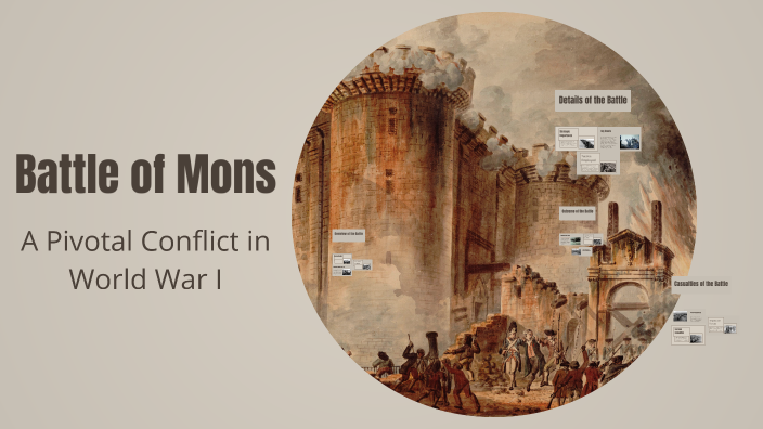 Battle of Mons by Alex Pando on Prezi