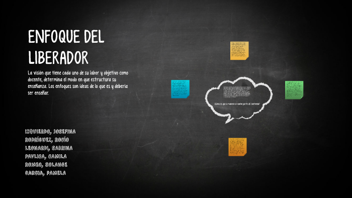 ENFOQUE DEL LIBERADOR by Solange Romeo on Prezi