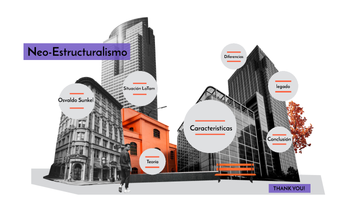 Neo-Estructuralismo by NATALIA LIZETTE CARRIZALES MORALES on Prezi