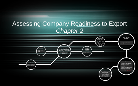 Assessing Company Readiness to Export by on Prezi
