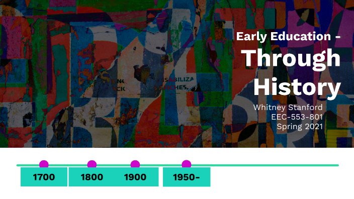 Early Childhood Education Timeline by Whitney Stanford on Prezi