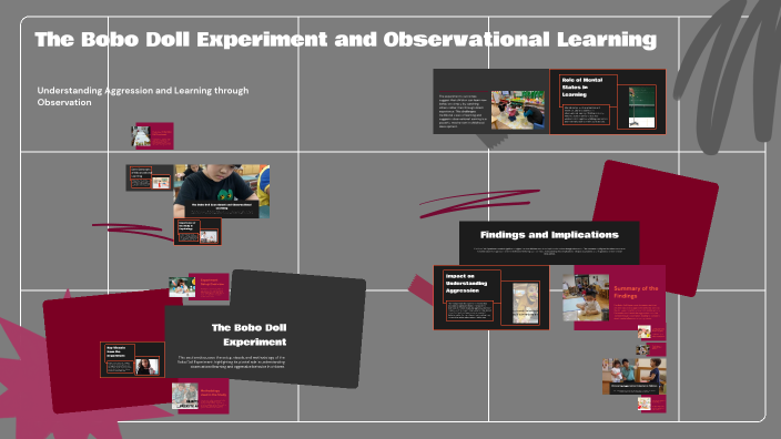 The Bobo Doll Experiment and Observational Learning by Georgia ...