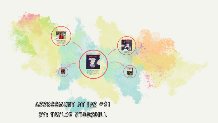 Assessment at ips #91 by Taylor Stogsdill on Prezi